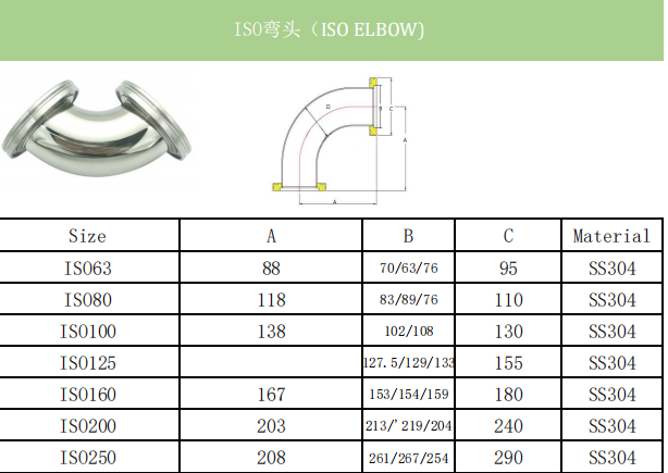 Stainless Steel ISO Vacuum Elbow For Semiconductor Industry- Buy ...